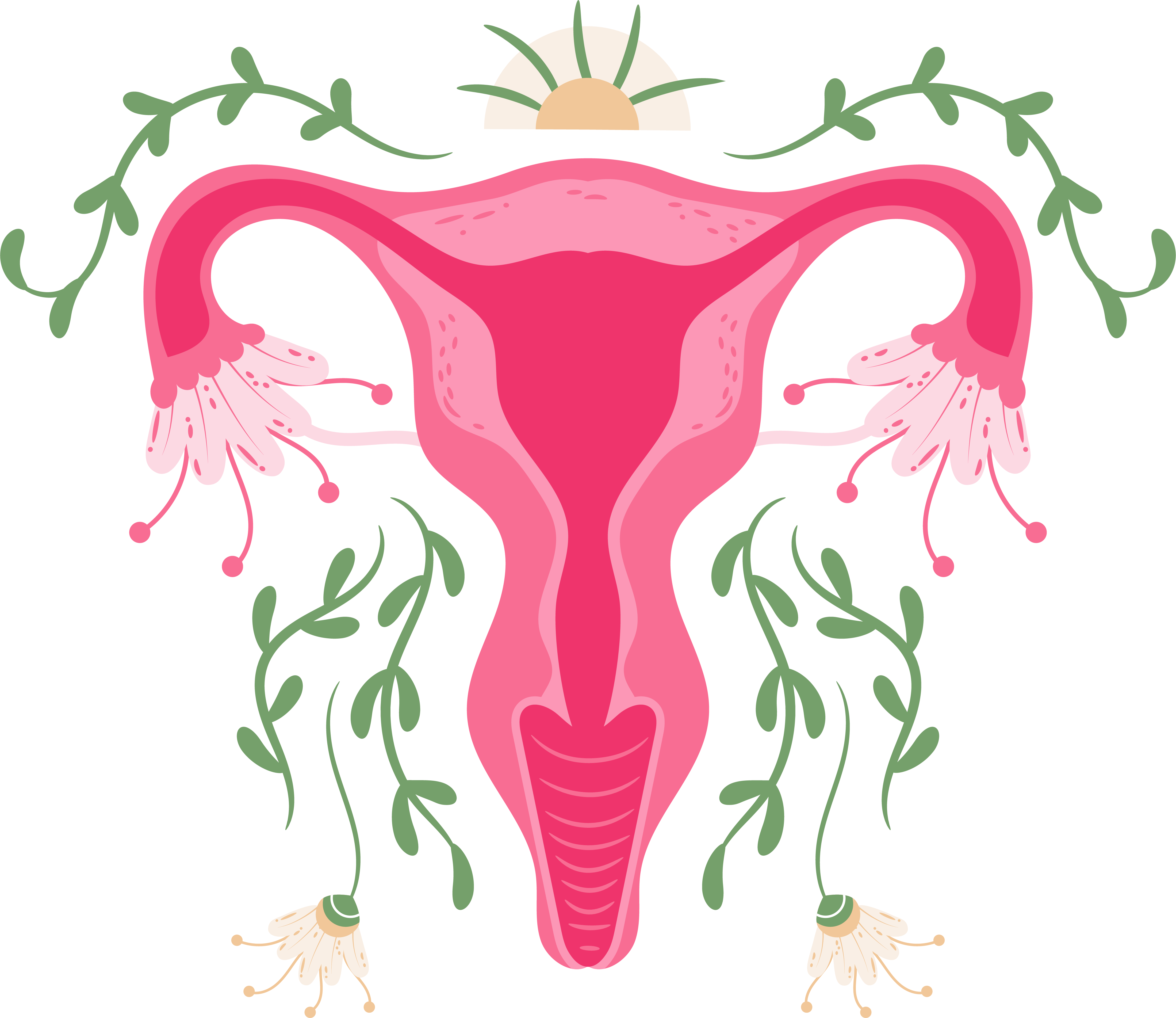 FEMININE AWAKENING PATH TEMPLE OF THE WOMB - Certified Course ...